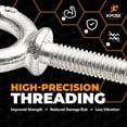 Shoulder Eye Bolt 3/8"-16 x 1-14" - Industrial Strength Threaded ...