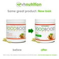VH Nutrition FoodBoost MAX | Appetite Stimulant & Weight Gain | 1300mg ...