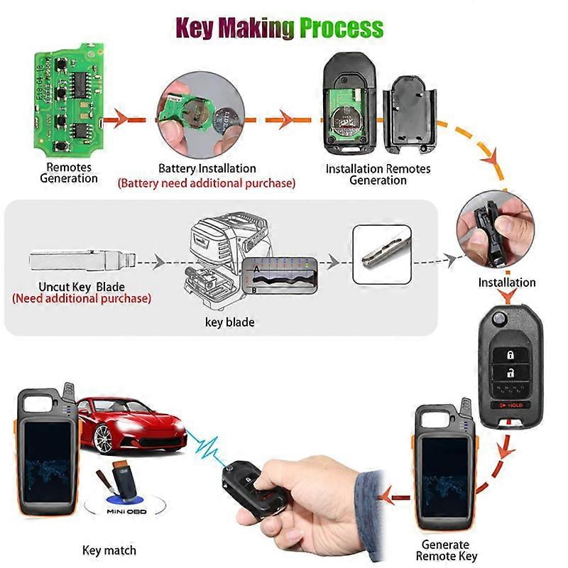 For XKHO02EN Universal Wire Remote Key Fob 2+1 Button for Type for VVDI ...