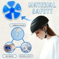 Ice Pack for Hard Hat, Helmet Ice Packs Headache Cool Down Cold Pack ...