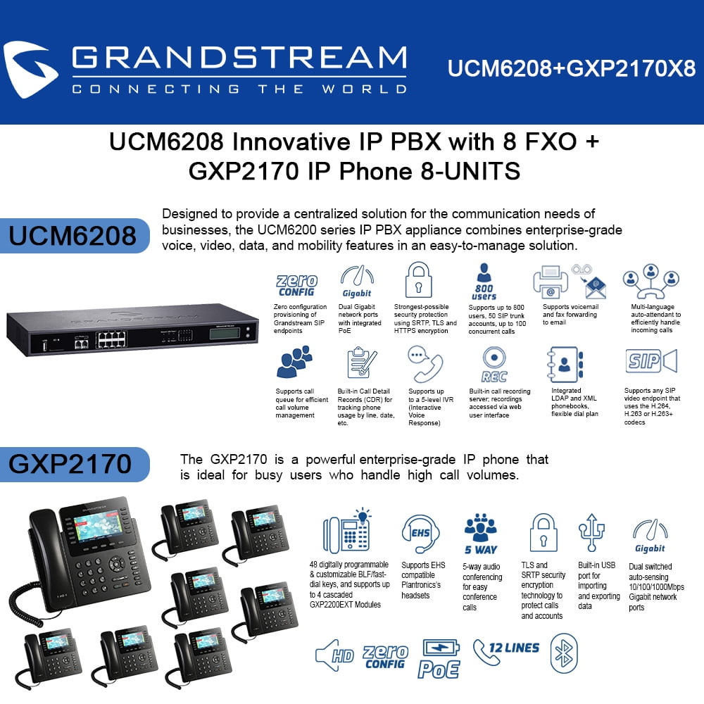 Grandstream UCM6208 IP PBX with 8 FXO + GXP2170 8-UNITS IP Phone ...