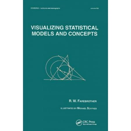 Visualizing Statistical Models And Concepts | Walmart Canada