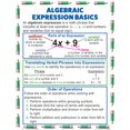 Mcdonald Publishing Algebraic Expressions & Equations Posters, Set of 4 ...