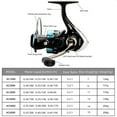 LANHSM Professional Ultralight High-Quality Durable Premium Pesca Reels ... LANHSM Professional Ultralight High-Quality Durable Premium Pesca Reels ...
