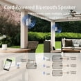MWAU Outdoor Bluetooth Speakers 400w for, Porch, Gazebo, Soffit, Garage ...