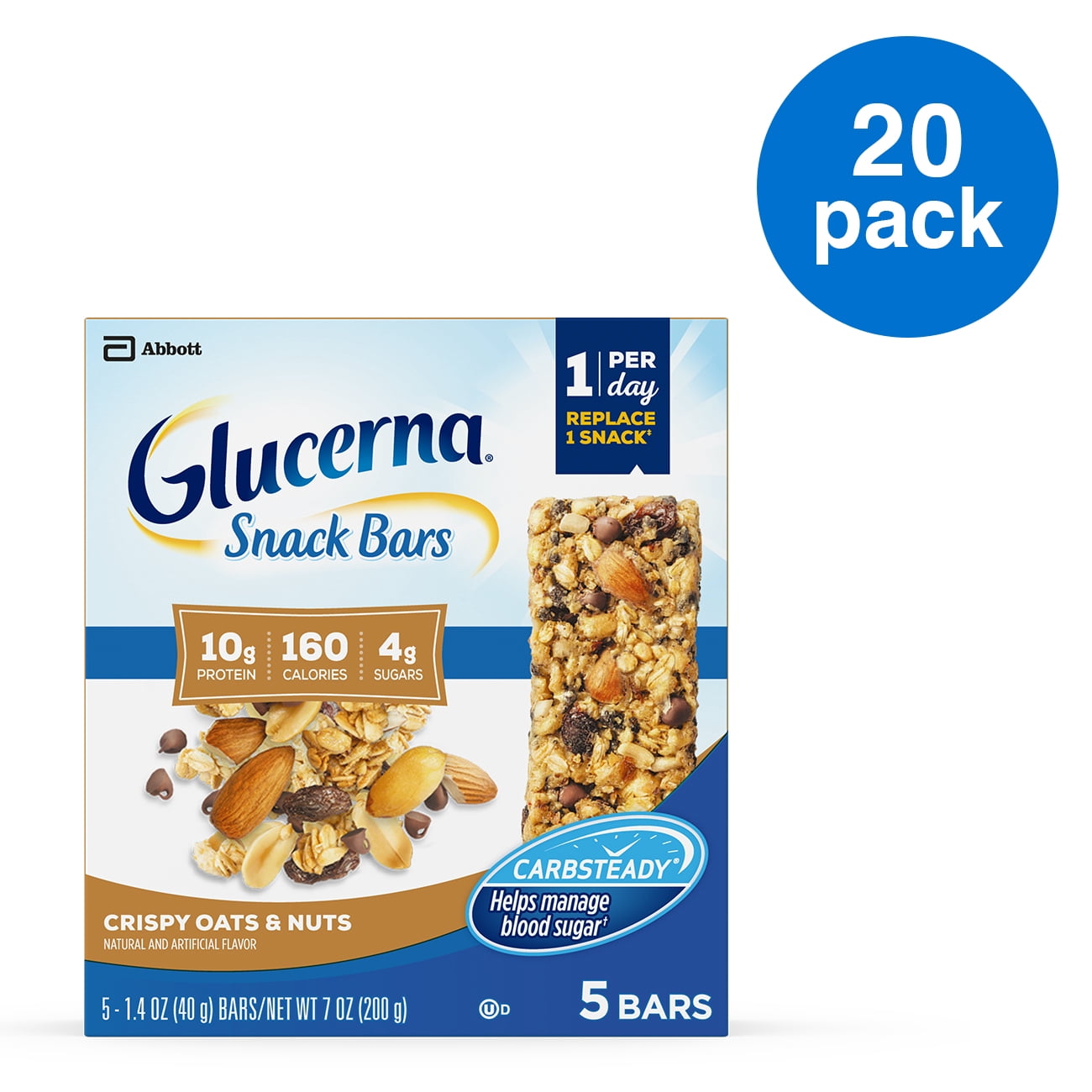 Glucerna Snack Bars To Help Manage Blood Sugar Diabetes Snack Glucerna Snack Bars To Help Manage Blood Sugar Diabetes Snack