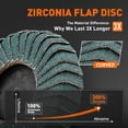 10 count 120 Grit Curved Flap Disc 2 Inch Roll Lock Quick Change ...