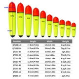 YIGSECU 4Pcs Fishing Bobber Slip Float Bobber 10g-120g Foam Fishing Float Floating Buoyancy for ...