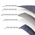 AUQ 2026 New (36"X48",5Lbs) Weighted Blankets Heavy Blanket Adult Kid ...