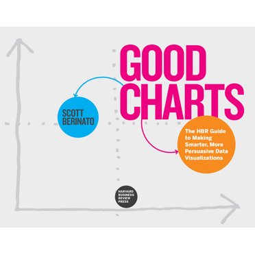 Good Charts Workbook: Tips, Tools, and Exercises for Making Better Data Visualizations - Walmart.com