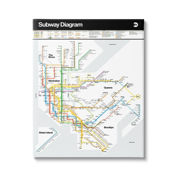 Stupell Industries New York City Urban Subway Diagram Chart Graphic Art ...