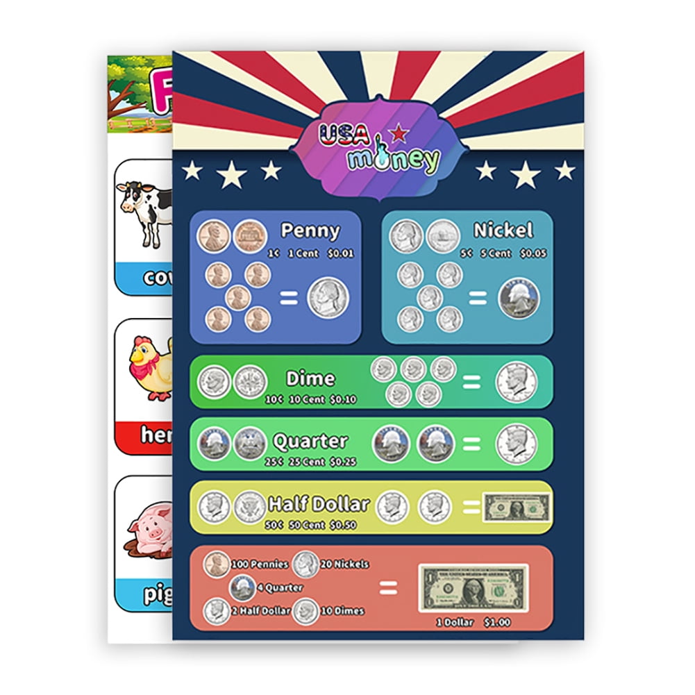 CreativeArrowy Home Decor Decoration Modular Print Nordic Style ABC ...