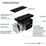 12V 9Ah Compatible Battery for APC Back-UPS NS1250, NS 1250 - 4 Pack ...