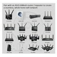 ASUS AC1900 WiFi Gaming Router RT-AC68U - Dual Band Gigabit Wireless ...