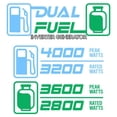 Pulsar Products GD400BN, 4000W Portable super-quiet Dual Fuel ...