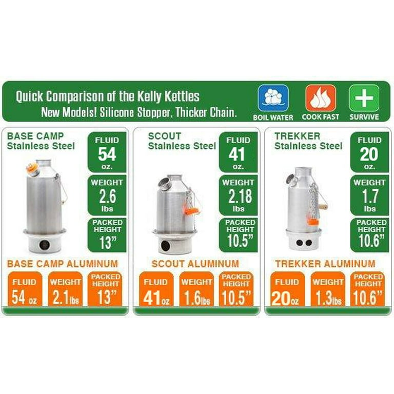 Kelly Kettle Stainless Trekker