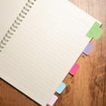 Senikei 20 Sheets of Page Markers Sticky Page Tabs Book Index Tabs ... Senikei 20 Sheets of Page Markers Sticky Page Tabs Book Index Tabs ...