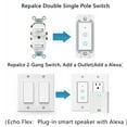 Smart Wi-Fi Double Light Switch, 2 individual Single Pole Switch, 2 in ...