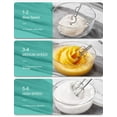Electric Handheld Whisker: 6-Speed 300W Hand Mixer with Hooks and ...