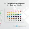 Ohuhu 48 Alcohol-Based Art Markers, Double Tipped Brush and Chisel ...