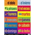 Poster Pals Spanish Educational and Language Teaching Chart posters ...