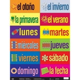 Poster Pals Spanish Educational and Language Teaching Chart posters ...