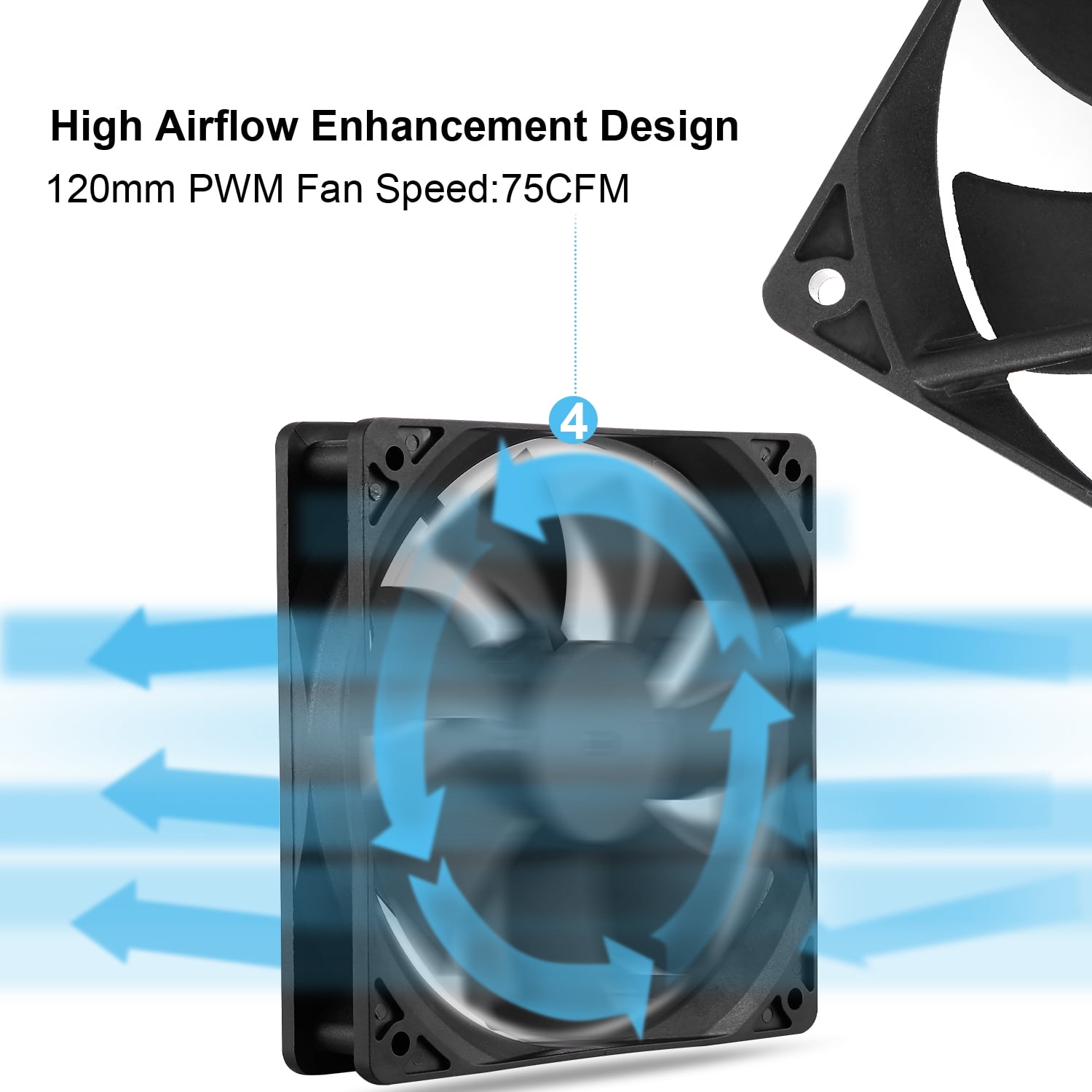 Buy Pano-Mounts 120mm Computer Case Fans with 4Pin PWM for PC Cases CPU ...