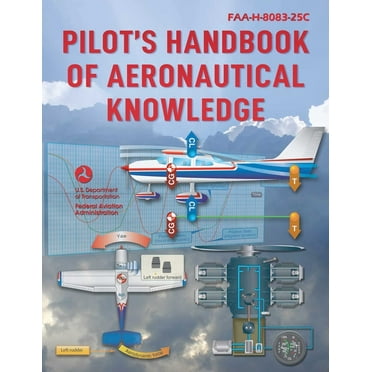 Airplane Flying Handbook (FAA-H-8083-3a) (Paperback) - Walmart.com