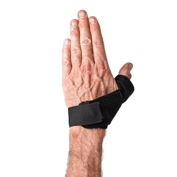 Thumb Spica Splints