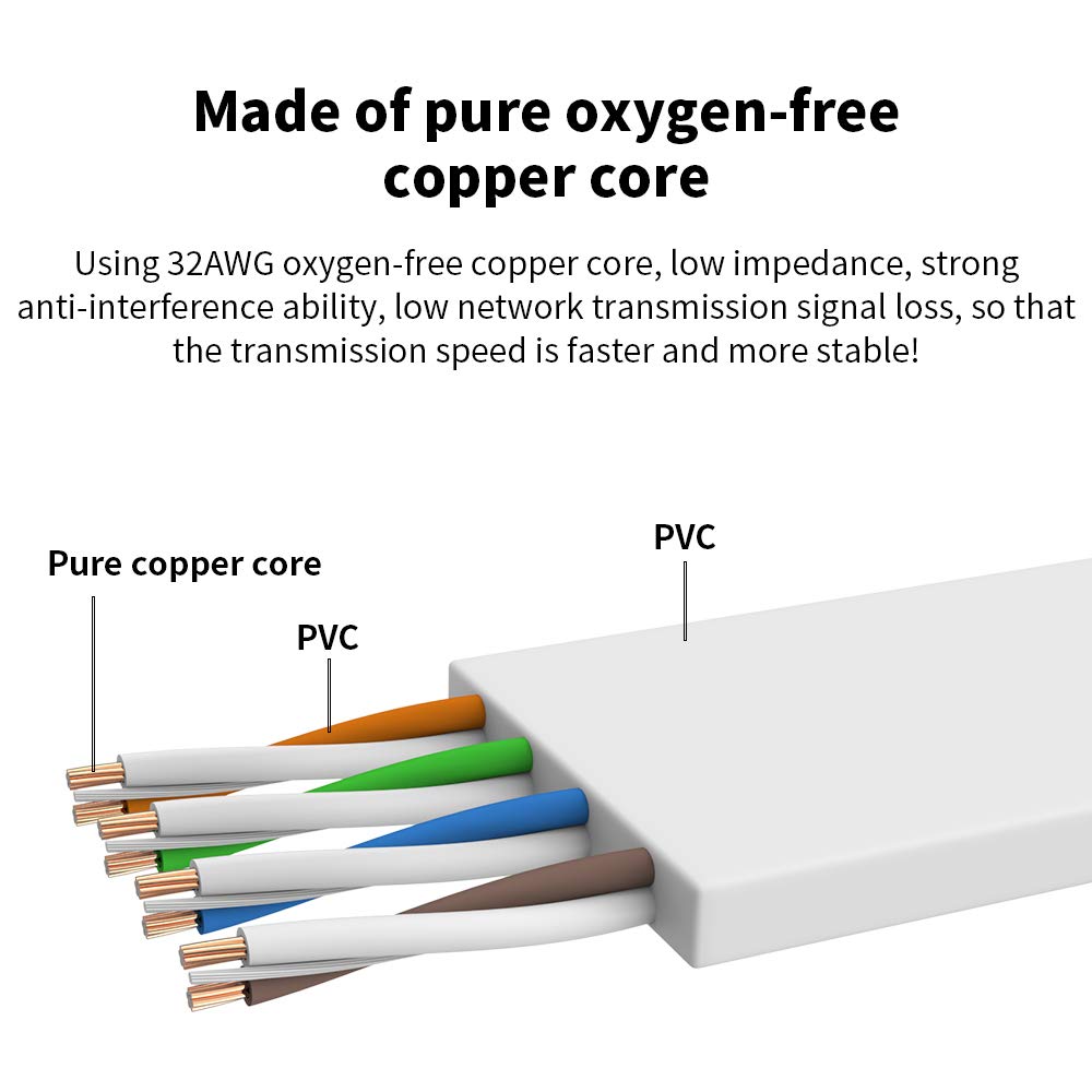 Cat 6 Ethernet Cable Diagram Wiring Diagram