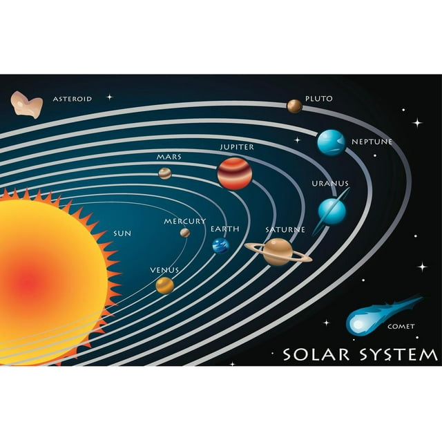The Solar System Classroom Illustration Educational Chart Thick Paper ...