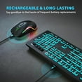 Backlit Large Print Wireless Keyboard and Mouse Combo, 2.4G Full Size ...