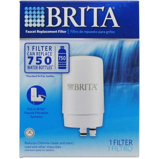 Brita Faucet Filters