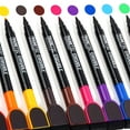 CCOCC Ultra Fine Dry Erase Markers 0.5mm - Magnetic Whiteboard Pens ...