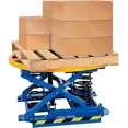 Global Industrial Spring-Actuated Pallet Carousel Skid Positioner ...