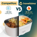 TRAVELISIMO Portable 60W Electric Lunch Box Heated Lunchboxes Food ...