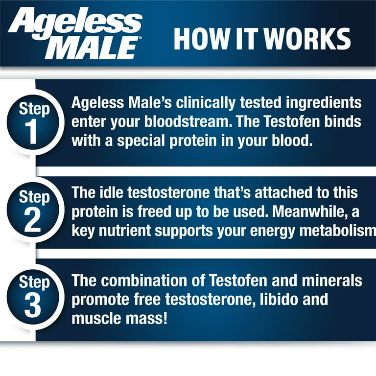 Low Testosterone Supplements At Walmart