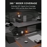 Boyun Daj WiFi Extender, Dual Band 1200Mbps, Covers 10000 Sq.Ft, One ...