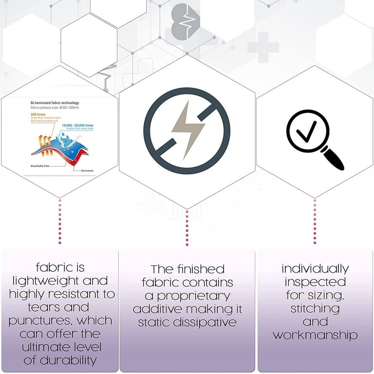 Bloodborne Pathogens Infographic | ppgbbe.intranet.biologia.ufrj.br
