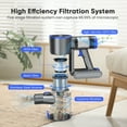 YOMA Cordless Vacuum Cleaner, 6-in-1 Rechargeable Stick Vacuum, 60min ...
