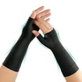 FORTEMOTUS CMC Thumb Support Sleeves, Wrist Compression Sleeves for CMC ...