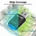 2.4G/5G Wifi 6 Usb Receiver Ieee 802.11 Wide Compatibility For Win For ...