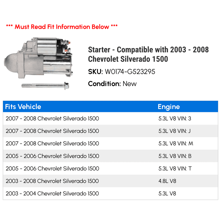 2005 Chevy Silverado Starter Chevrolet Silverado Hybrid (2005)