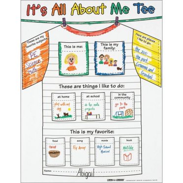 Teacher Created Resources All About Me Poster Pack, Pack of 32 ...