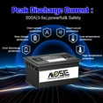 MOSEWORTH 48V 105Ah LiFePO4 Golf Cart Battery, Bluetooth, 200A BMS, 20A ...