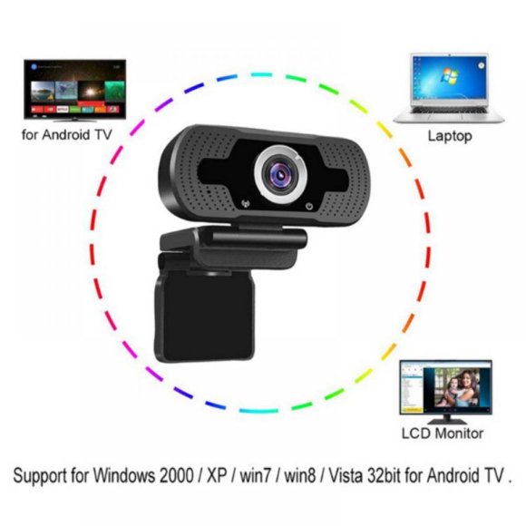 Full HD 1080P Webcams