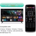 New Universal Remote Control for All Brand TV, Smart TV - 1 Year ...
