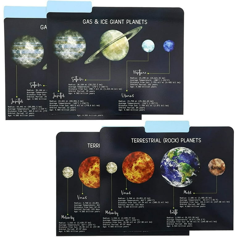Solar System Cover For Folders