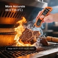 Instant Read Meat Thermometer, Meat Thermometer Digital with 0.5s Fast ...