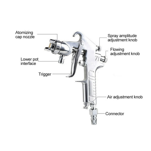 Spray Paint Sprayer, Strong Practicality Delicate Spray , Spray Guns ...